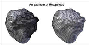 Retopology in 3D Modeling: A Practical Guide - 3D Services India